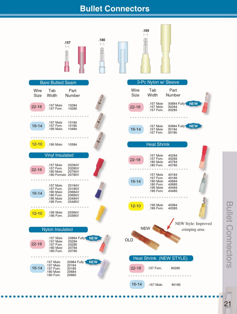 Bullet Connectors, Non Insulated Vinyl, Nylon and Heat Shrink - DLP ...