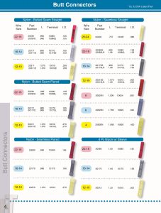 Nylon Butt Connector Terminals - DLP Industries