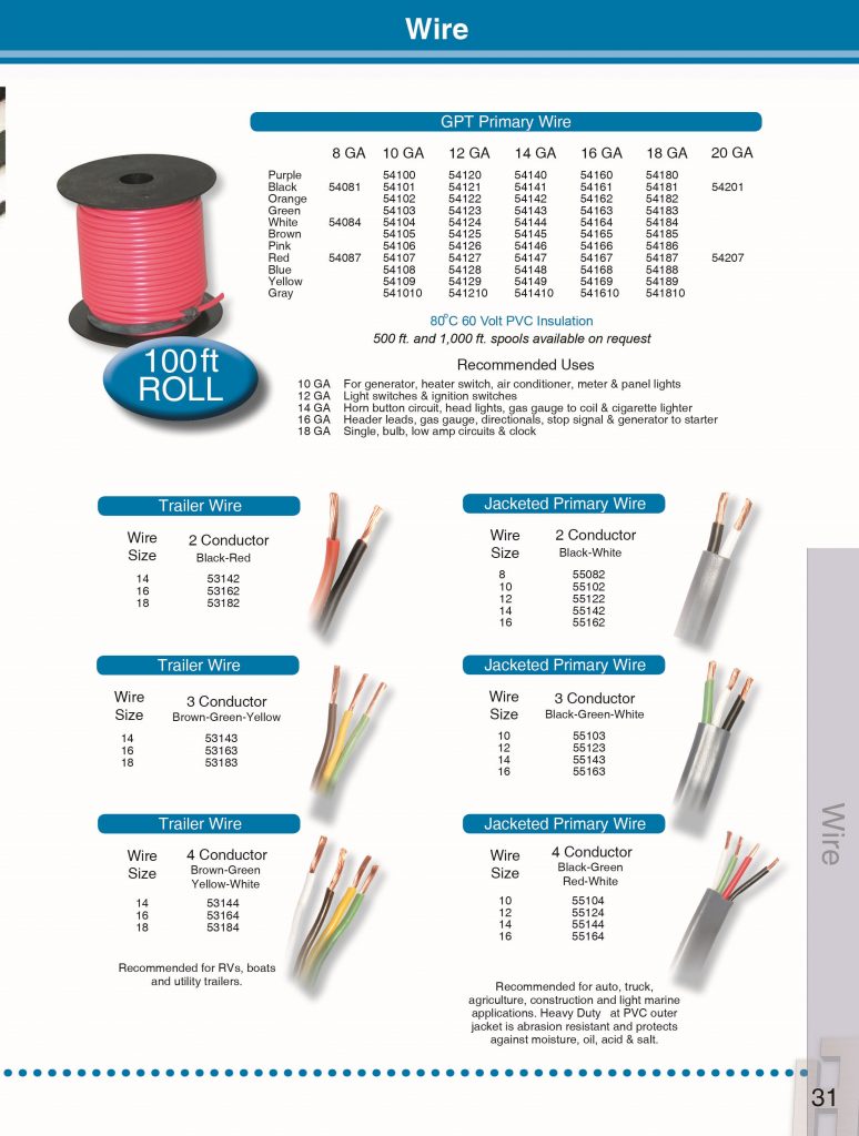 Primary Wire GPT - DLP Industries